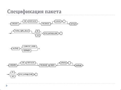 Архитектура Oracle Программные модули Pl Sql лекция 12 Online Presentation