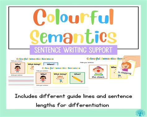 colourful semantics sentence making support made by teachers