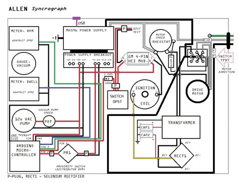 Tachdwell Project General Guidance Arduino Forum