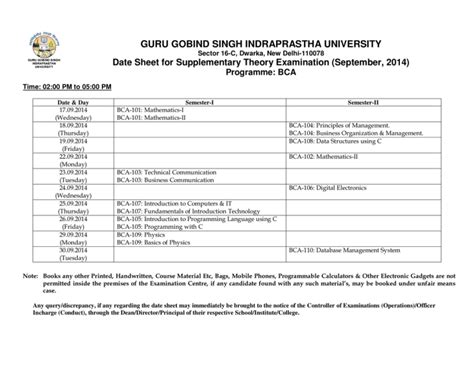 Guru Gobind Singh Indraprastha University Programme Bca