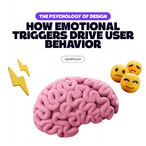 Web610 🌟 On Linkedin Webdesign Ux Businessgrowth