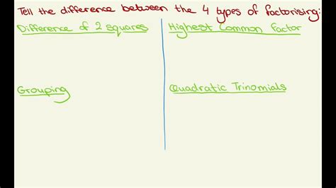 How To Tell The Difference Between The 4 Types Of Factorising Youtube