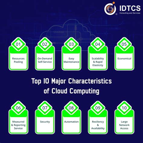idt consulting and services inc on linkedin cloudtransformation artificialintelligence