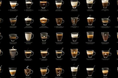 Espresso Drink Chart Your Ultimate Guide