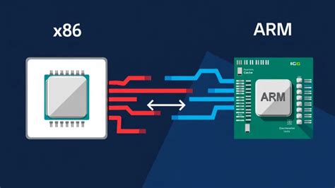 🚀 Unlock Cost Savings With Arm Based Nodes In Kubernetes 💸