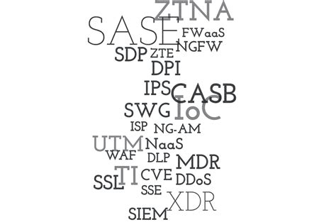 26 Cybersecurity Acronyms And Abbreviations You Should Get To Know Cato Networks