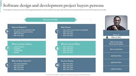 Agile Playbook For Program Designers Software Design And Development