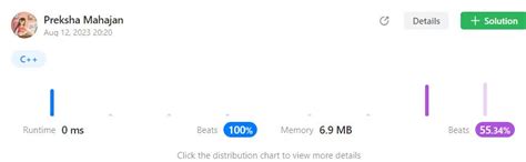 Preksha Mahajan On Linkedin Day98 100daysofcode Include Devops Cp87 Connections Cpp Coding