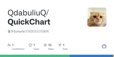 Github Qdabuliuq Quickchart Echarts