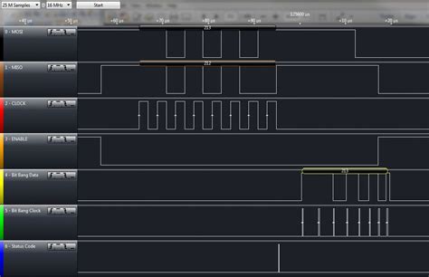 embedded developer blog archive stm8s spi slave device silverlight developer