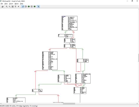 Risk Assessment For Industrial Control Systems Nsfocus Inc A