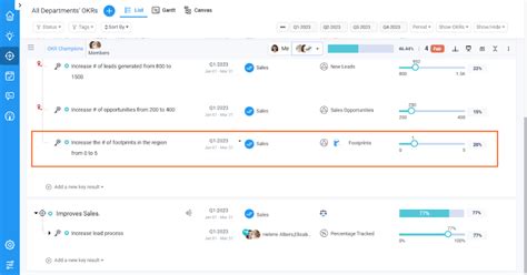 Okrs For Oracle Db Automate Your Key Result Check In Oracle Db Kpi
