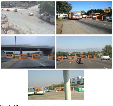 Figure 6 From Region Proposal And Object Detection Using Hog Based Cnn Feature Map Semantic