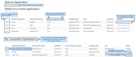 Scholar Sponsorship Portal Ssp Department Guide Isso Scholar Sponsorship Portal Ssp Department Guide Isso