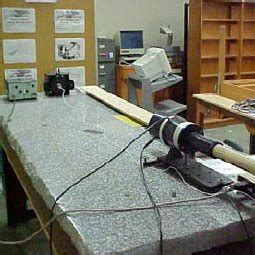 The Laboratory Hardware Download Scientific Diagram