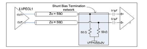 【转】差分晶振lvpecl、lvds、cml和hcsl输出模式介绍 知乎