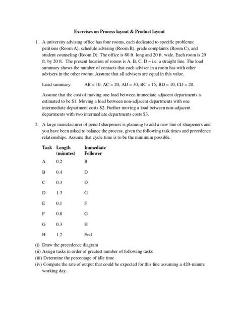 Exercises On Process Layout And Product Layout Pdf
