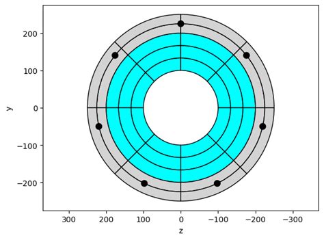 Openseespy教程 4 Ashen的博客 Ashens Blog Openseespy教程 4 Ashen的博客 Ashens Blog