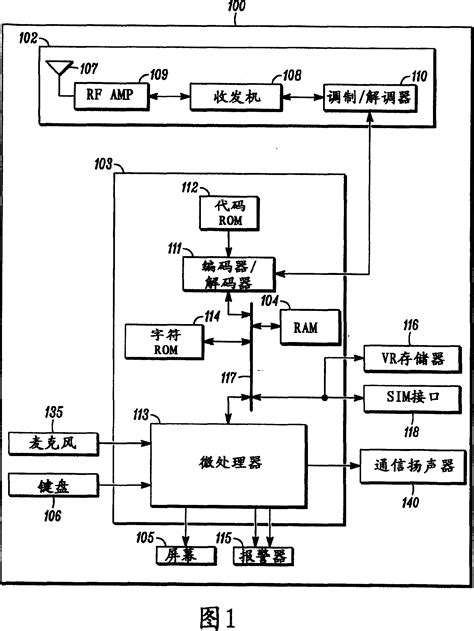 method for correcting voice identification system eureka patsnap