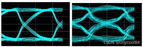 Ddr4 设计概述以及分析仿真案例（硬件学习）ddr4 Vrefdq Training Failed Csdn博客