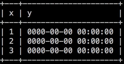 Mysql：explicitdefaultsfortimestamp参数使用详解 墨天轮