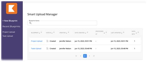 Kantata Ox Integrations Overview Kantata Knowledge Base