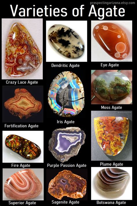Varieties Of Agate Minerals Crystals Rocks Rocks And Minerals Rocks
