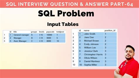 Sql Interview Questions And Answers Part 64 Sql Questions For Product Based Companies Youtube