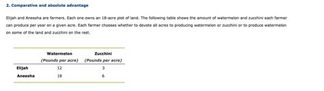 [solved] 2 Comparative And Absolute Advantage Elijah And
