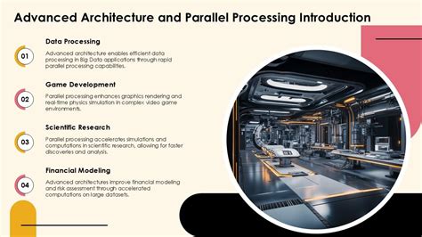 Advanced Architecture And Parallel Processing Ppt Guidelines Acp Ppt