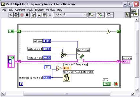 Frequency Parallel Port Output Question Hardware Lava