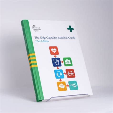 Who Quantification Addendum International Medical Guide For Ships Who Quantification Addendum International Medical Guide For Ships