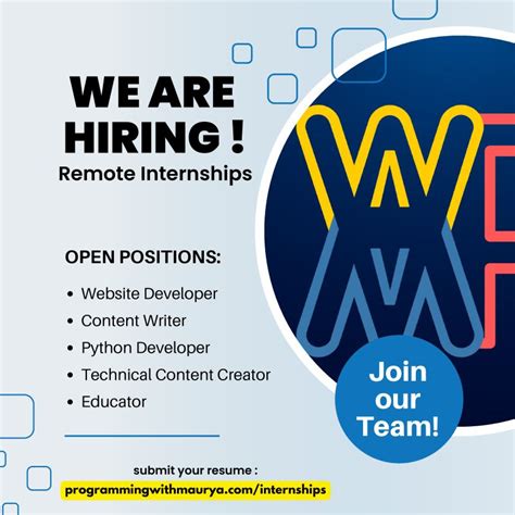 Programming With Maurya On Linkedin Websitedevelopers Pythonprogramming Pythondeveloper