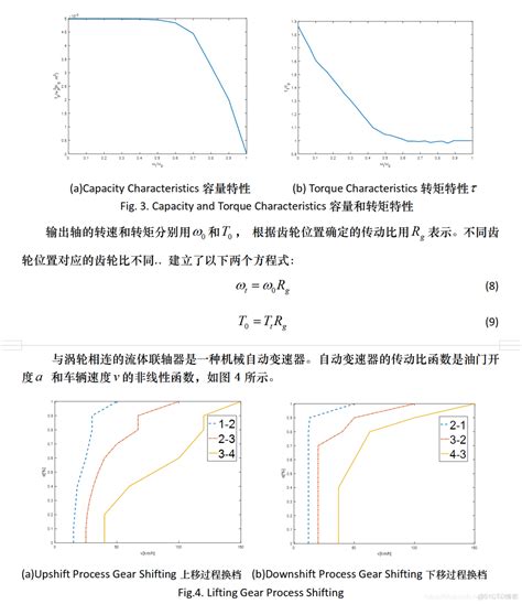 【新星计划】汽车纵向动力学模型51cto博客汽车横向动力学模型 【新星计划】汽车纵向动力学模型51cto博客汽车横向动力学模型