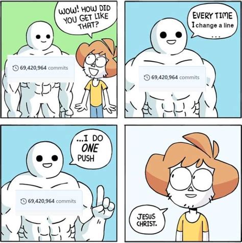 Dukes Digital On Linkedin The Evolution Of Github A Revolution In Code Collaboration