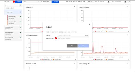 Server Dashboard Nhn Cloud User Guide
