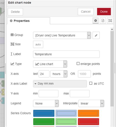 Why Raspberry Pi Becomes Slow While Running For A Long Time Dashboard Node RED Forum