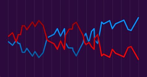 Парный трейдинг Статьи по Mql5