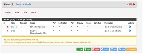 I Have Broken My Network WAN And LAN Can Reach The Internet Nd LAN Or VLANs Cannot ISSUE