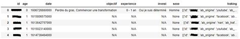 Python How To Create A Dataframe From A Series Containing A List Of A