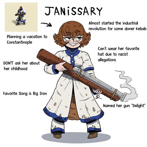 Kabewski Janissary Age Of Empires Ii Age Of Empires Series Age