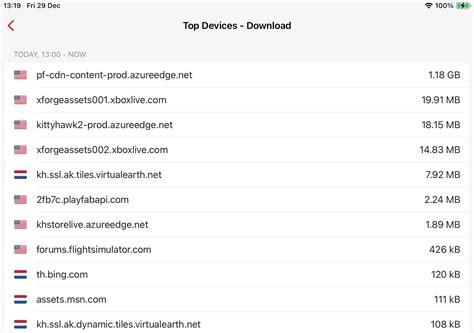Slow Download Speed Megathread 542 By Hobanagerik Install Performance Graphics