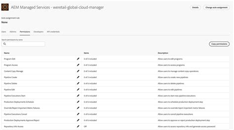 Custom Permissions Adobe Experience Manager