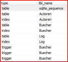 SQLite3 Mit Delphi Und DbExpress