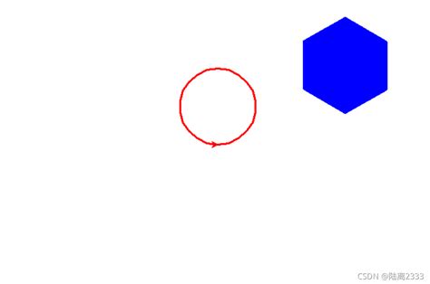 Python小海龟turtle绘图作业代码海龟编程画图代码 Csdn博客