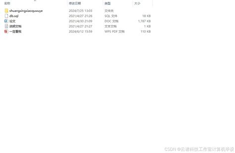 【java计算机毕设】小区物业管理系统mysql Ssm Jsp Maven 前后端一体 项目源代码设计文档 寒暑假小组作业 Csdn博客