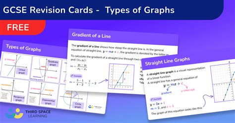 [free] Gcse Revision Cards Types Of Graphs