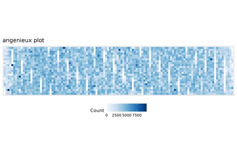 Github Sagrudd Flounder A Collection Of R Based Tools For The Exploration And Analysis Of