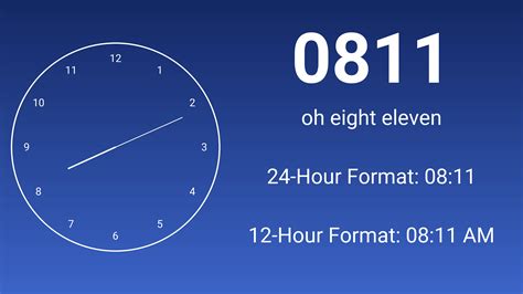 0811 Military Time Military Time Converter