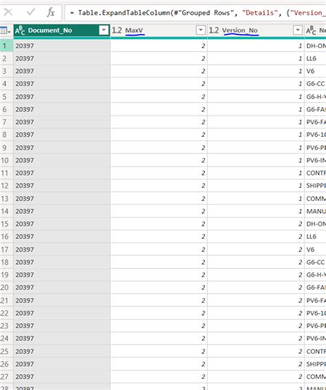 Solved How To Keep Rows With Max Value Within Another Col